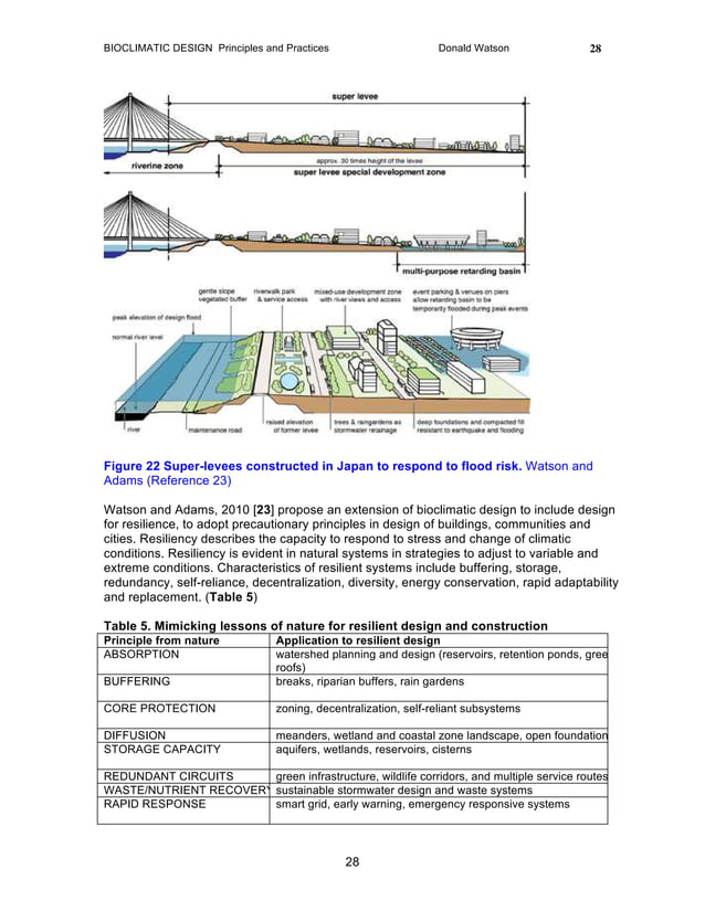 BIOCLIMATIC_DESIGN_Principles_and_Practi.pdf