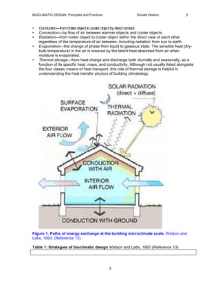 BIOCLIMATIC_DESIGN_Principles_and_Practi.pdf