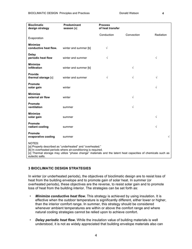 BIOCLIMATIC_DESIGN_Principles_and_Practi.pdf