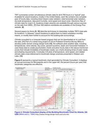 BIOCLIMATIC_DESIGN_Principles_and_Practi.pdf