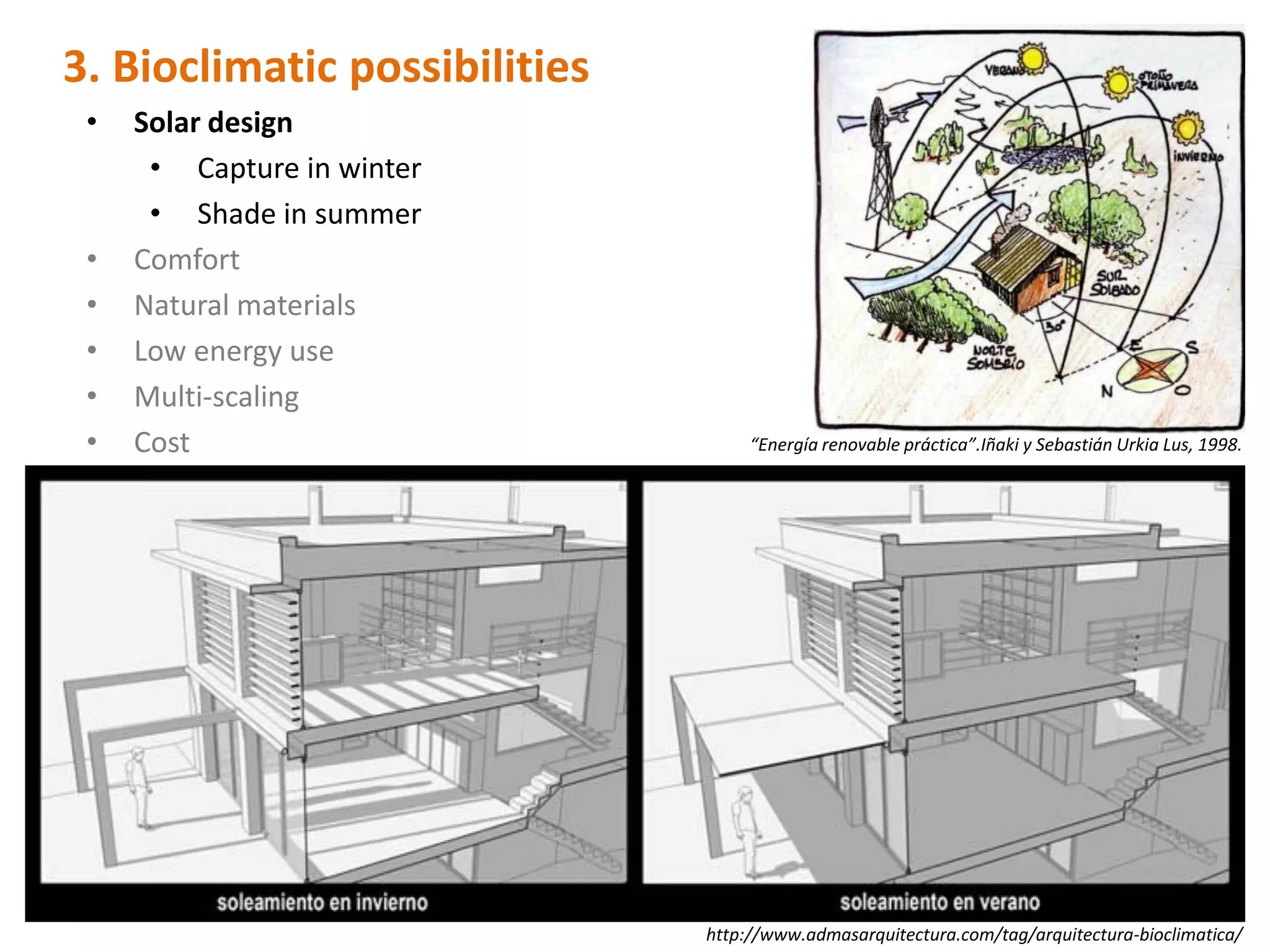 Bioclimatic Houses: a visual summary of this sustainable & healthy ...