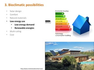 Bioclimatic Houses: a visual summary of this sustainable & healthy ...