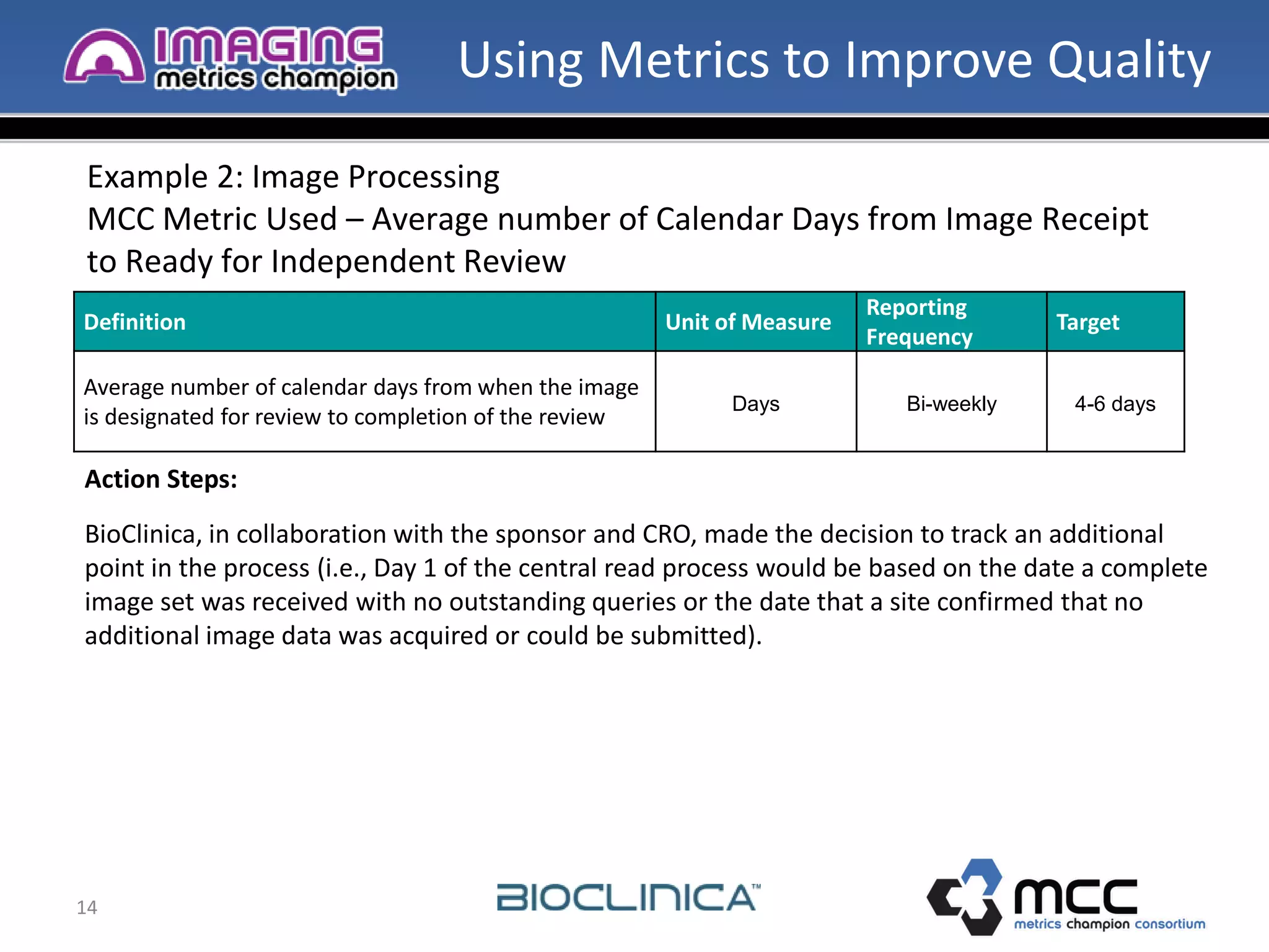 BioClinica Imaging Metrics Case Study | PDF