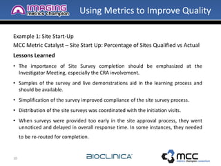 BioClinica Imaging Metrics Case Study | PDF