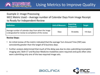 BioClinica Imaging Metrics Case Study | PDF