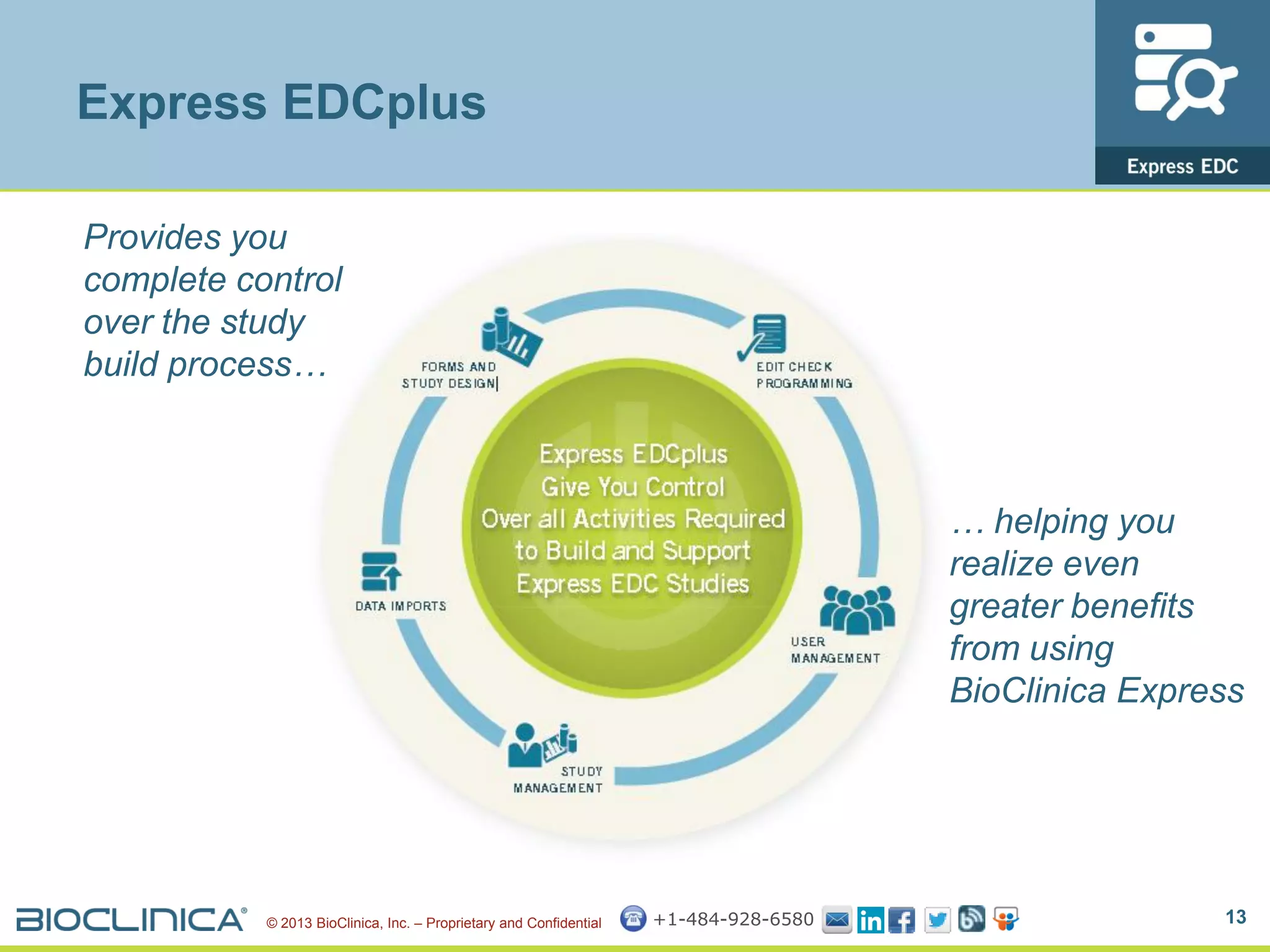 BioClinica and CRO Partners for Express EDCplus | PDF