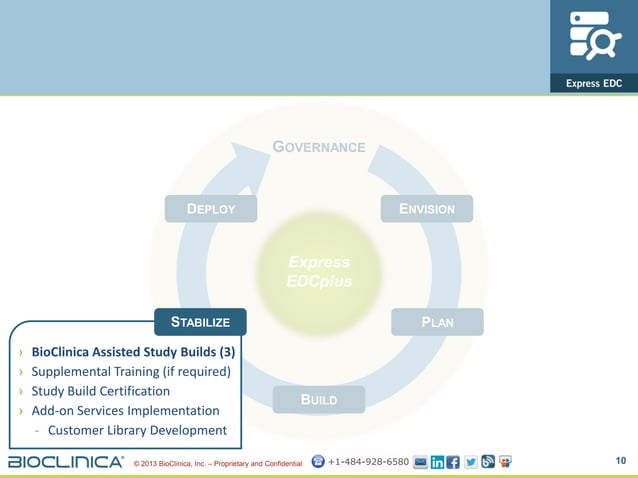 BioClinica and CRO Partners for Express EDCplus | PDF