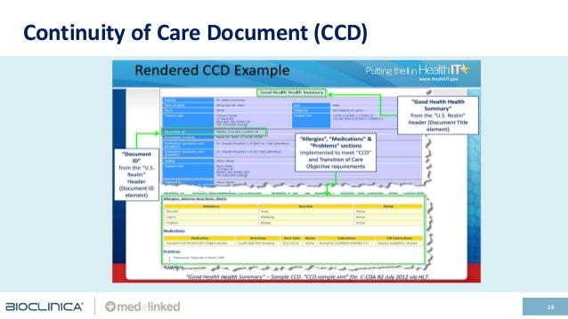 Webinar Transforming Digital Health Technologies for Patient Engageme…