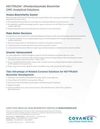 KEYTRUDA® Biosimilar CMC Analytical Solutions | PDF