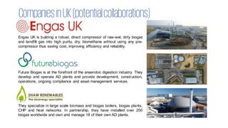 BIO CNG CASE STUDY.pdf