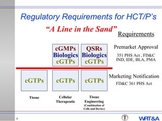 Cell Therapy Manufacturing: Regulations and Facilities | PPT
