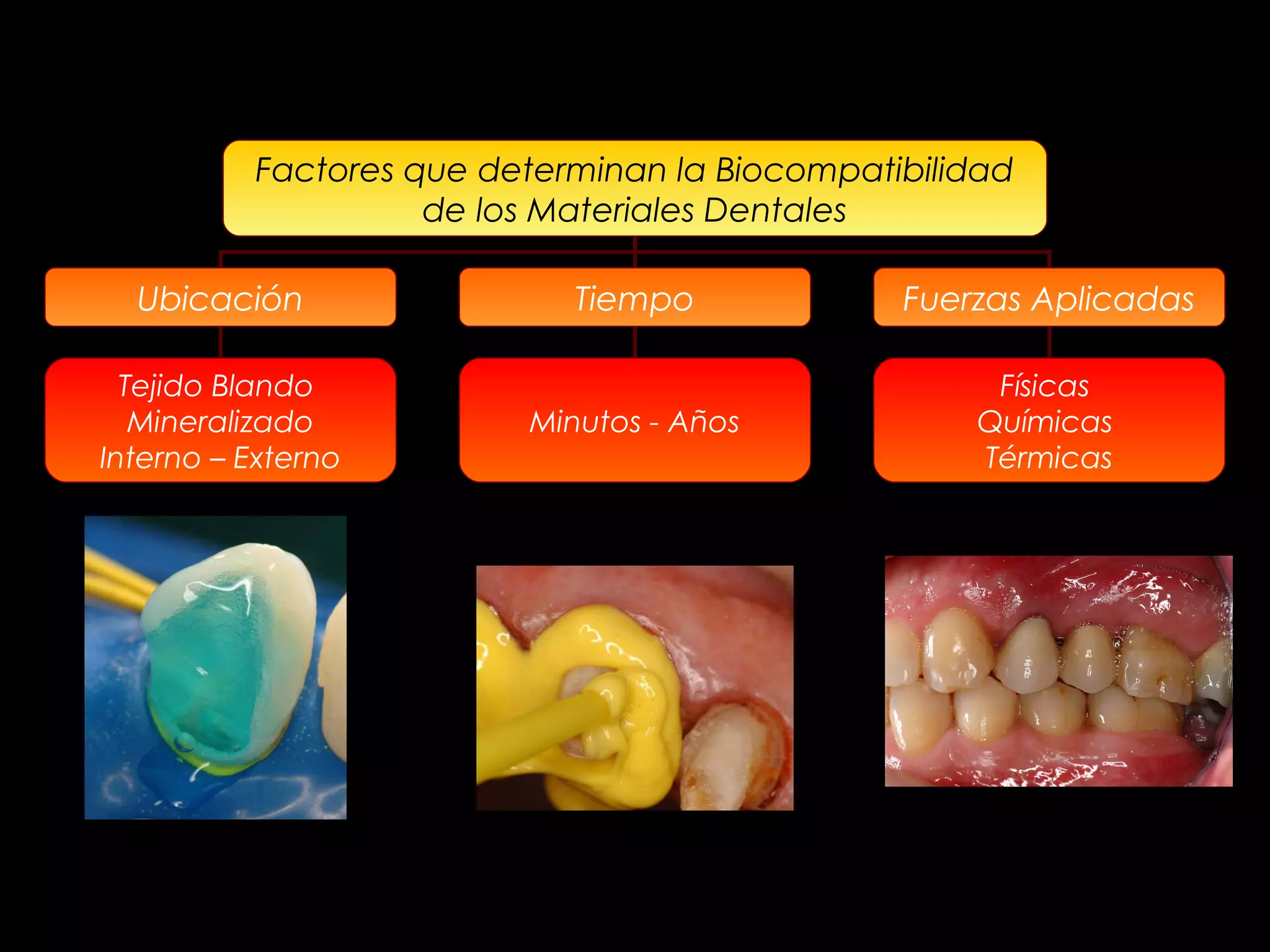 Biocompatibiliad de los materiales | PPT