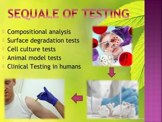 Biocompatibility of Dental materials | PPT