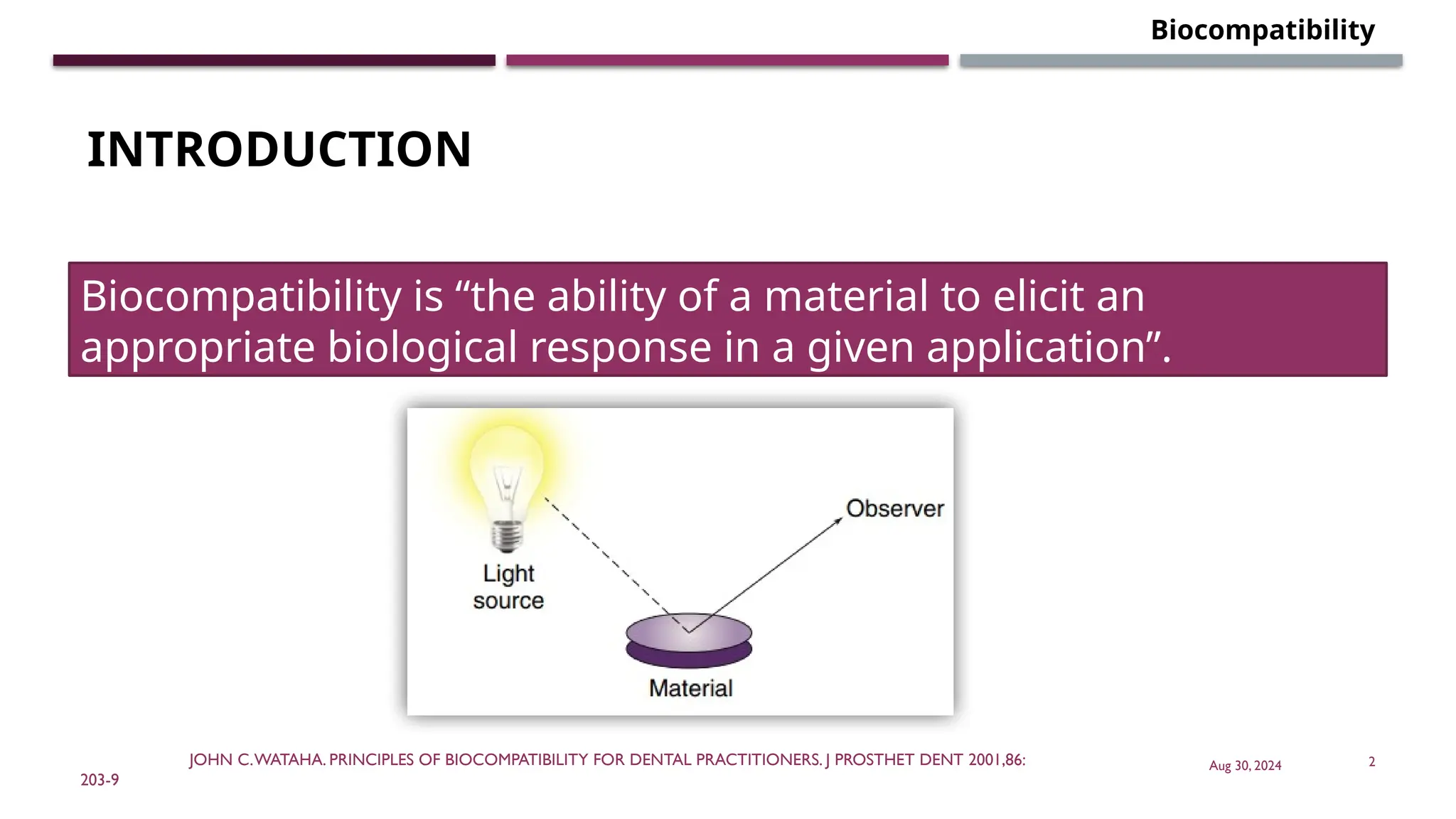 BIOCOMPATIBILITY & ADA specification of dental materials.pptx
