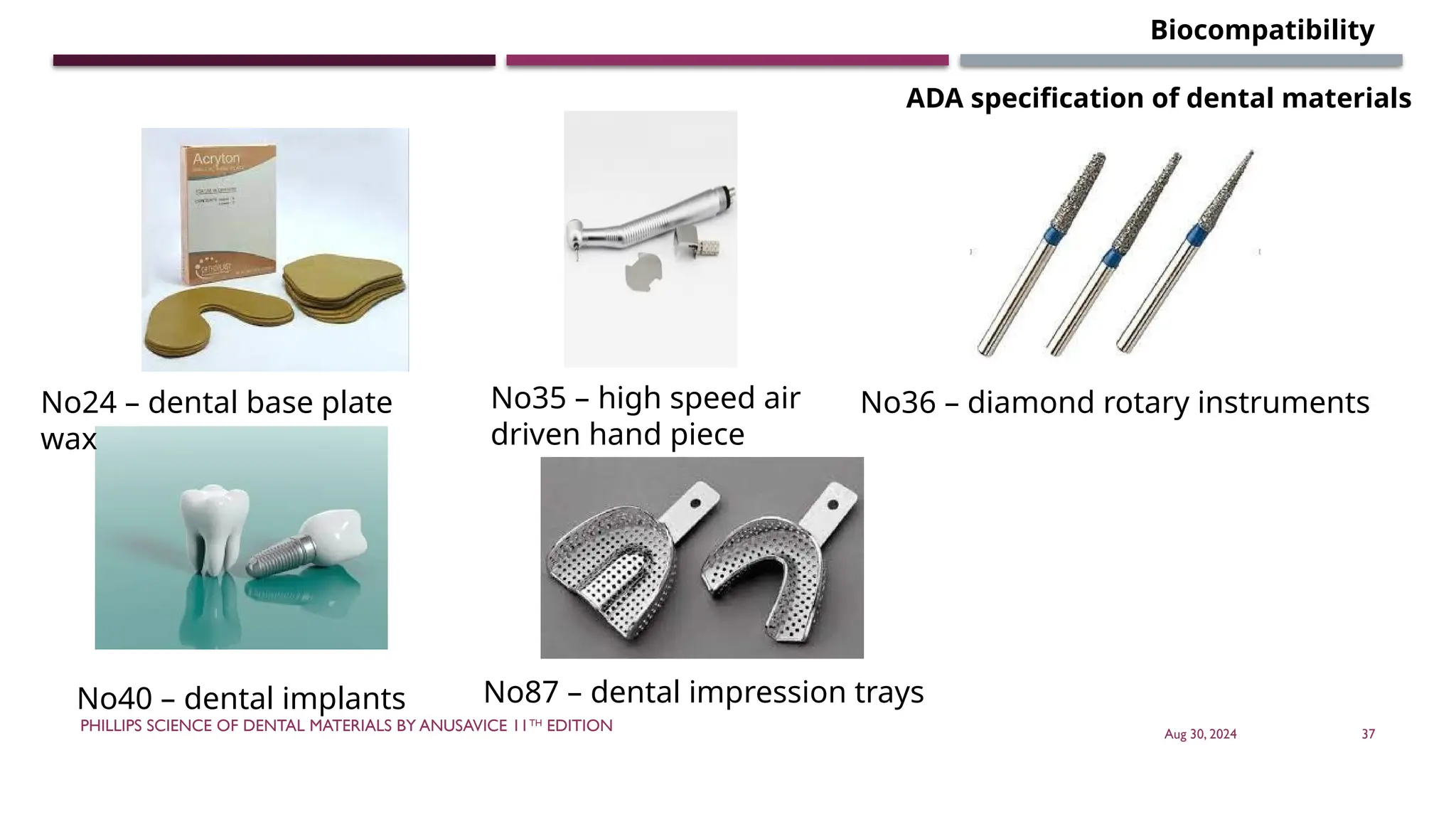 BIOCOMPATIBILITY & ADA specification of dental materials.pptx