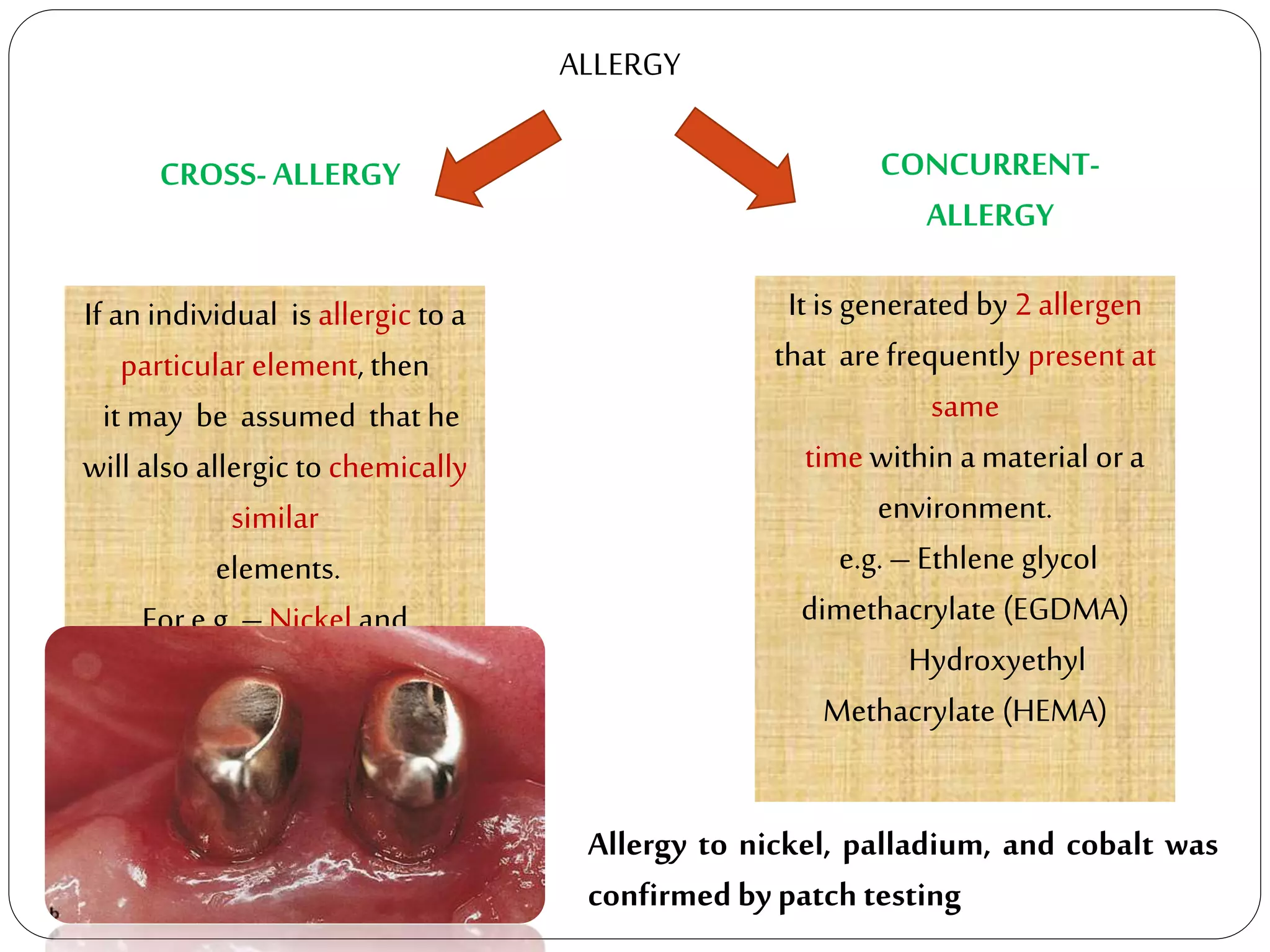 Biocompatibility of dental materials | PPTX