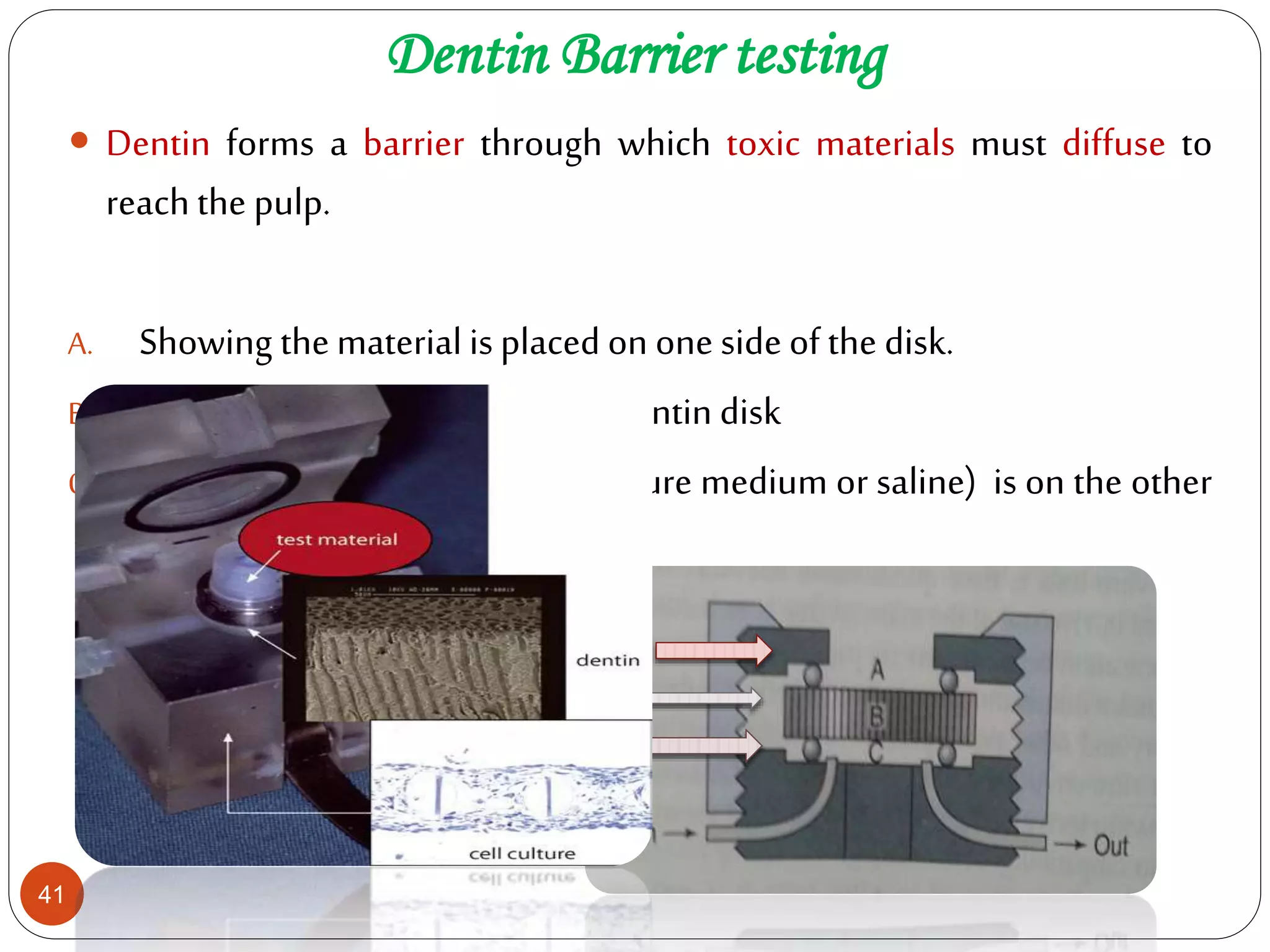 Biocompatibility of dental materials | PPTX