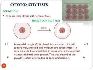 Biocompatibility of dental materials | PPTX