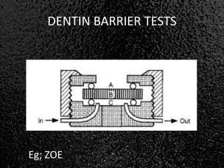 Biocompatibility of dental materials | PPTX
