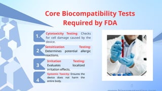 Biocompatibility Testing for FDA 510(k): Ensuring Safety and Compliance ...