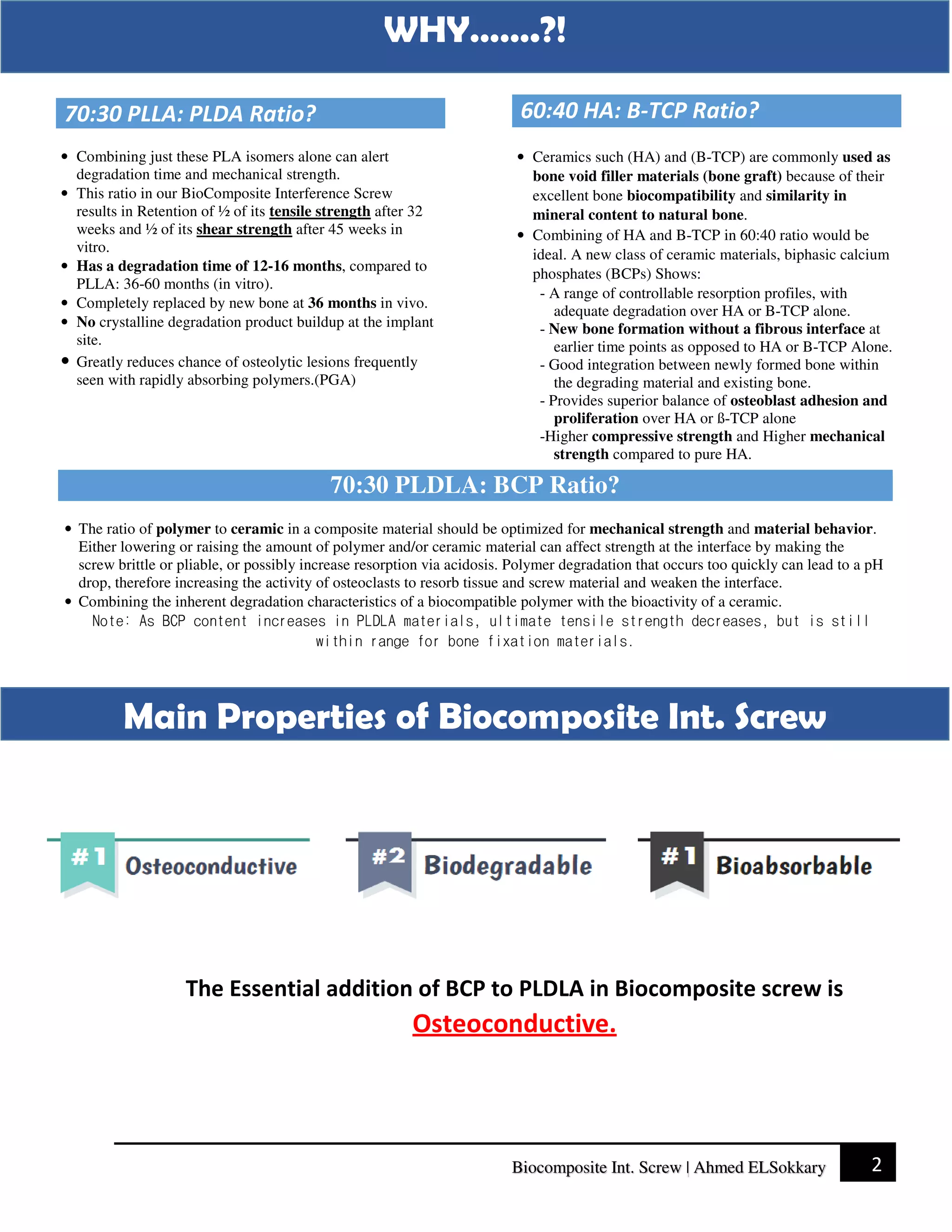 Bio composite interference screw, A Stronger turn in ACL / PCL ...