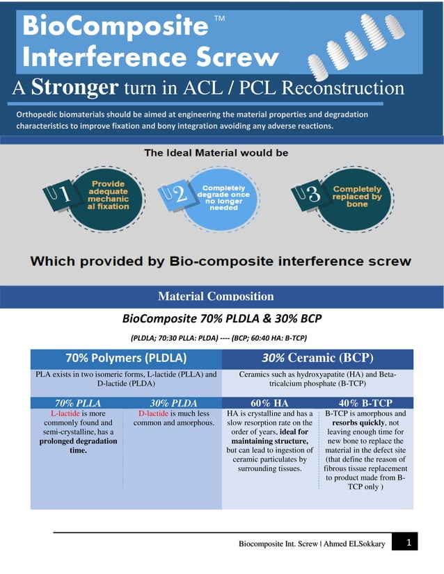 Bio composite interference screw, A Stronger turn in ACL / PCL ...
