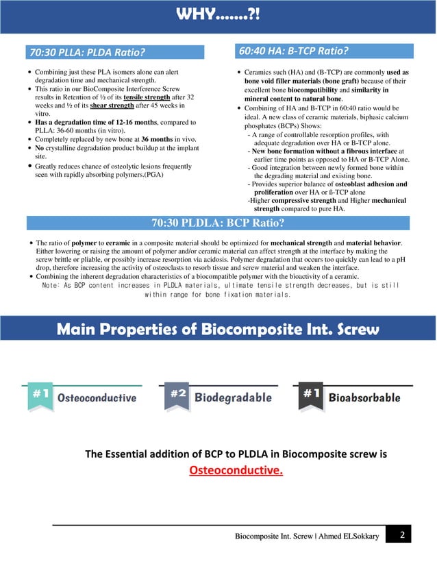 Bio composite interference screw, A Stronger turn in ACL / PCL ...