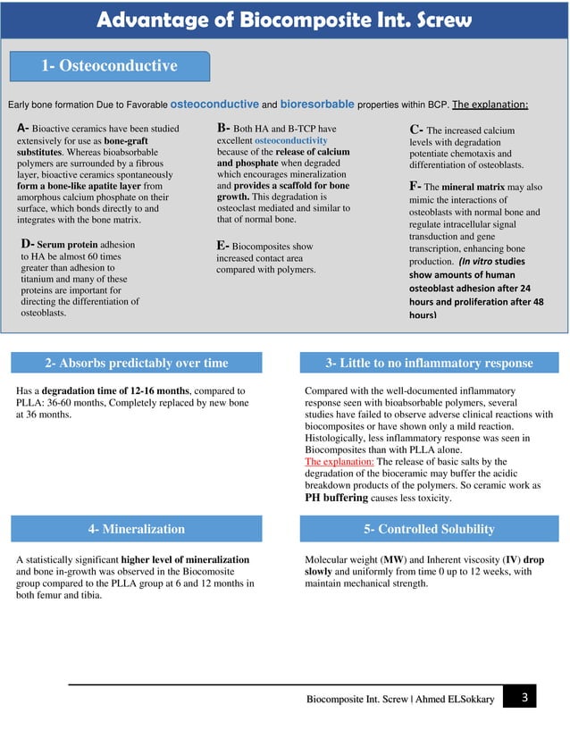Bio composite interference screw, A Stronger turn in ACL / PCL ...