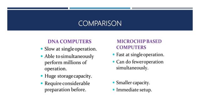 Biocomputing- biological computing | PPTX | Genetics | Science