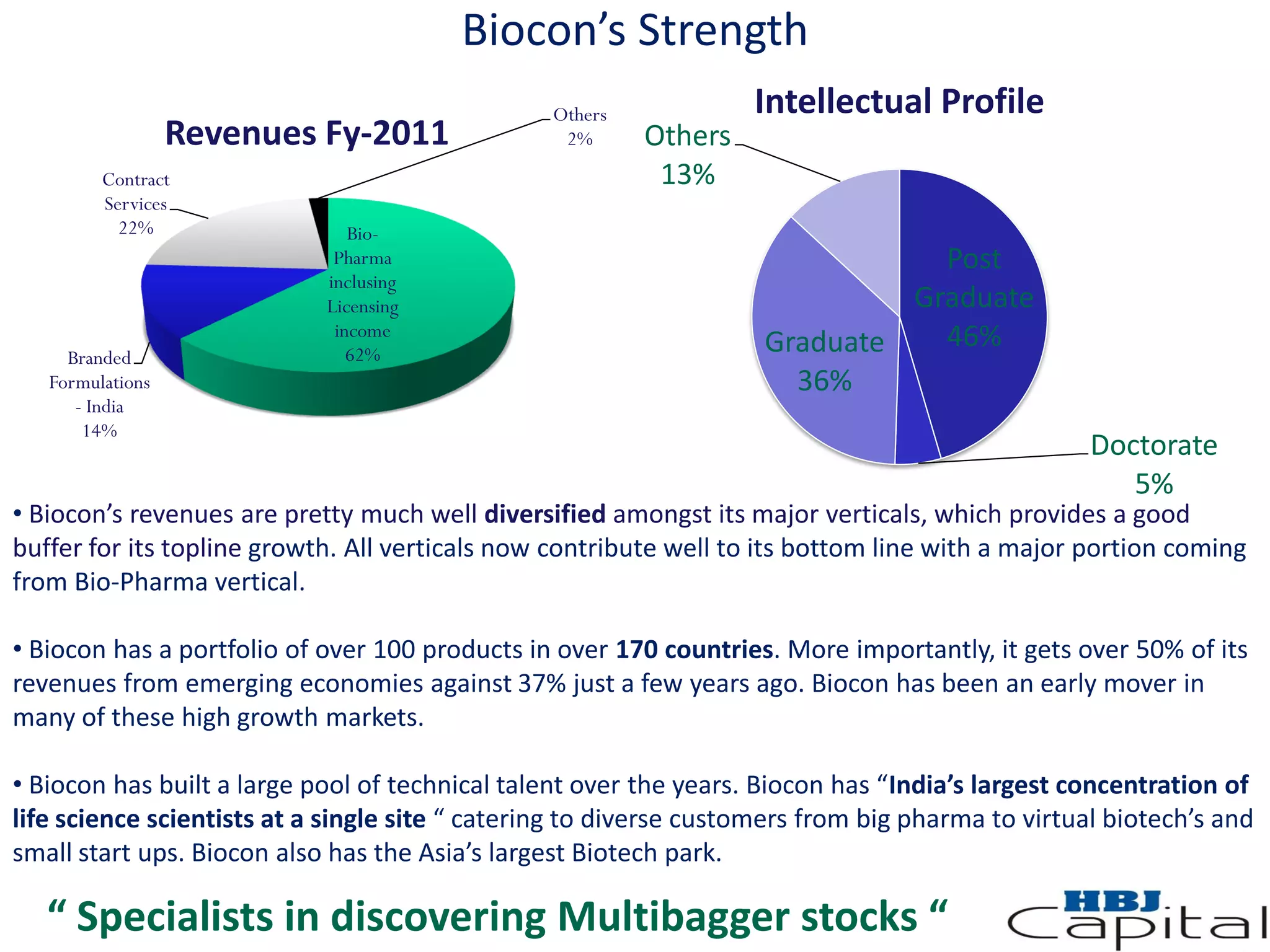Biocon an innovative and integrated bio-pharma company | PDF | Diabetes ...