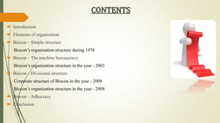 The Structural Evolution of Biocon | PPTX