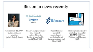 Biocon business ethics | PPTX
