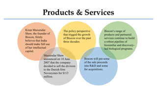Biocon business ethics | PPT