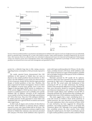 Bioconcentration and-acute-intoxication-of-brazilian-freshwater-fishes ...