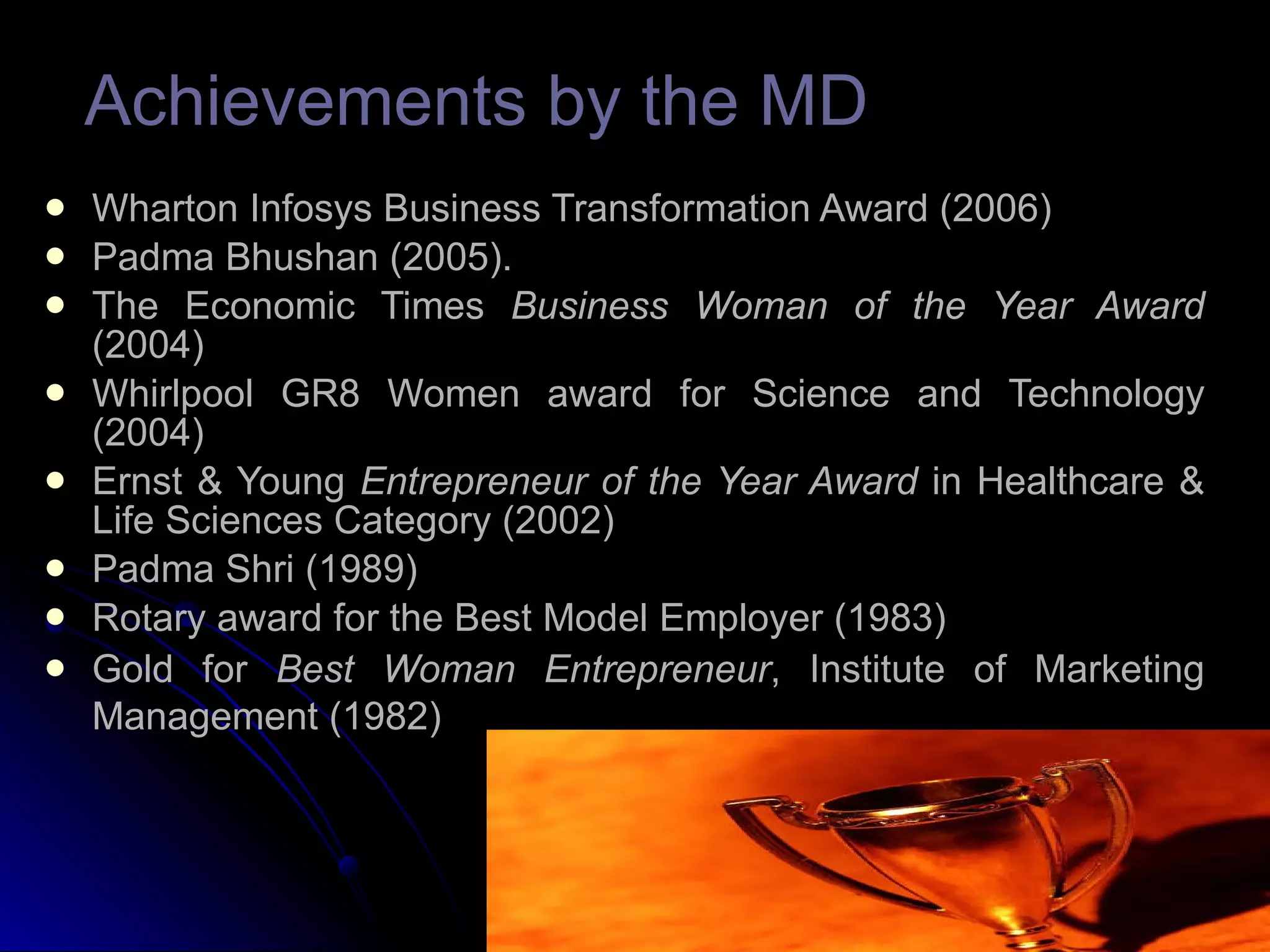 Biocon Company Profile | PPT