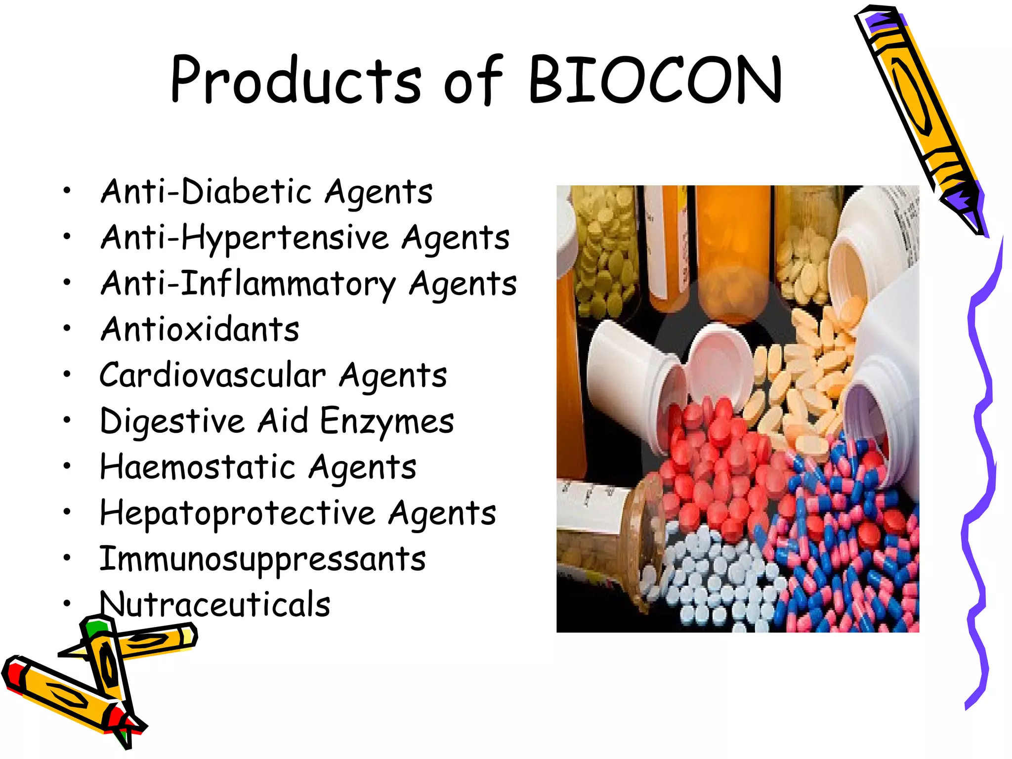Biocon Company Profile | PPT
