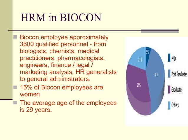 Biocon Company Profile | PPT