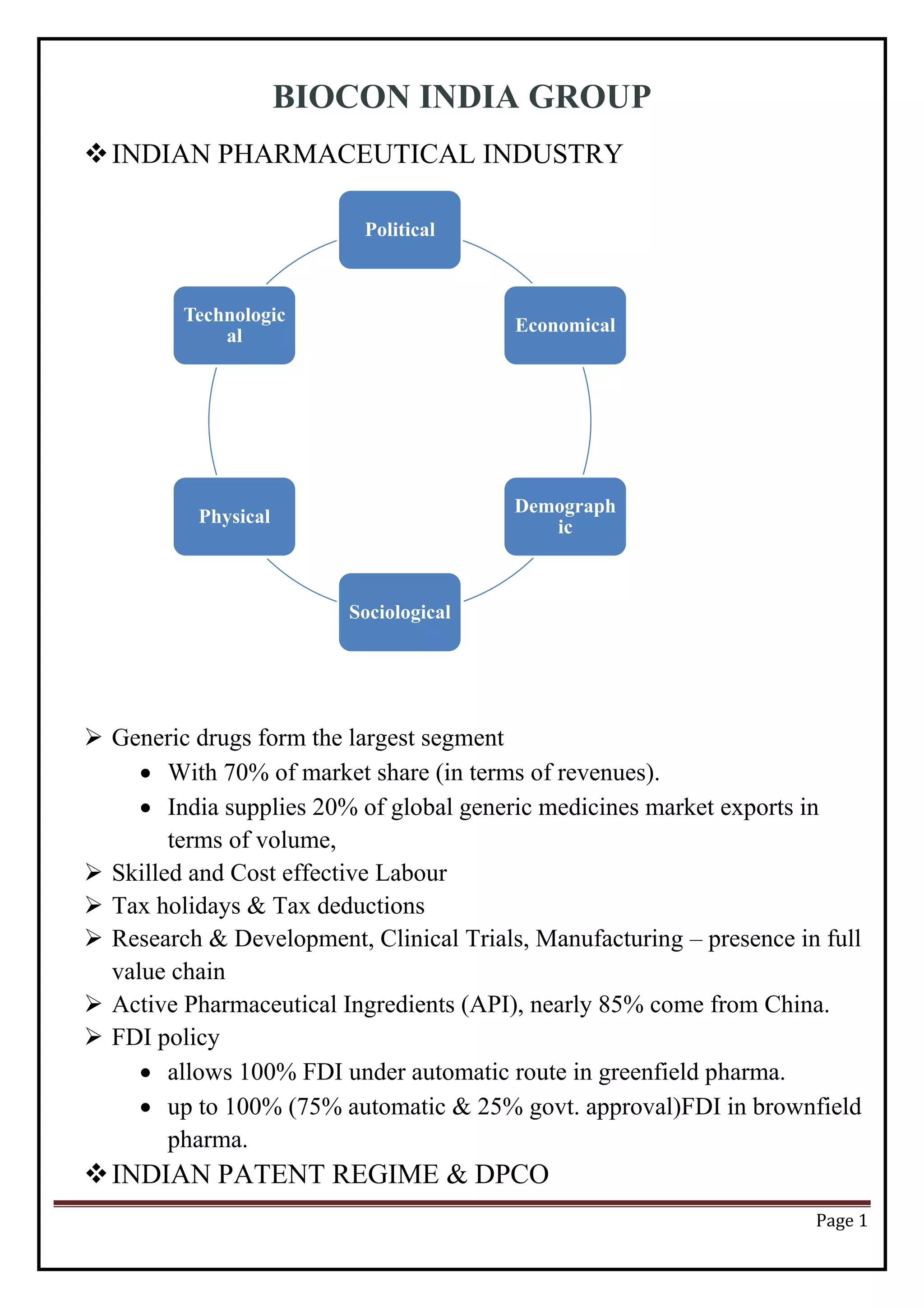 Biocon industry case study | PDF