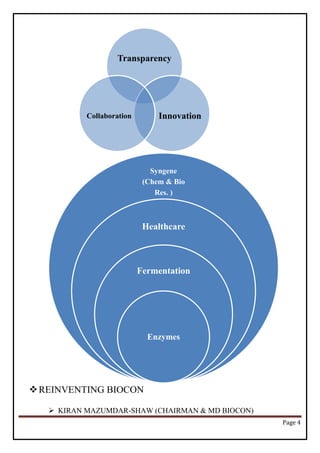 Biocon industry case study | PDF