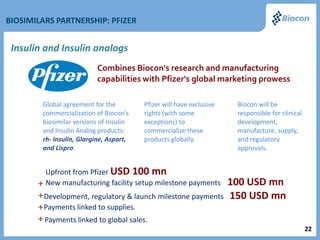 Biocon Investor Presentation_Sept_2011_Q1 | PDF