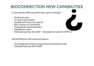 170928 Presentation BioConnection (SMB meeting) | PPT