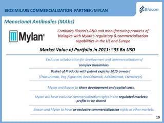Biocon Q4_FY12_Media Presentation | PDF | Endocrine and Metabolic ...