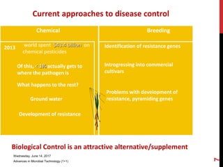 Biocontrol agents production and application | PPTX