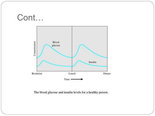 Introduction to Biocontrol Systems Lecture 1.pptx