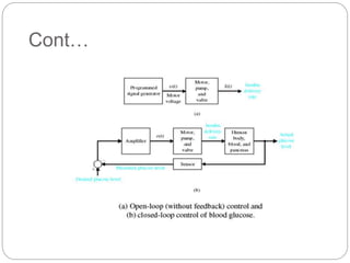 Introduction to Biocontrol Systems Lecture 1.pptx