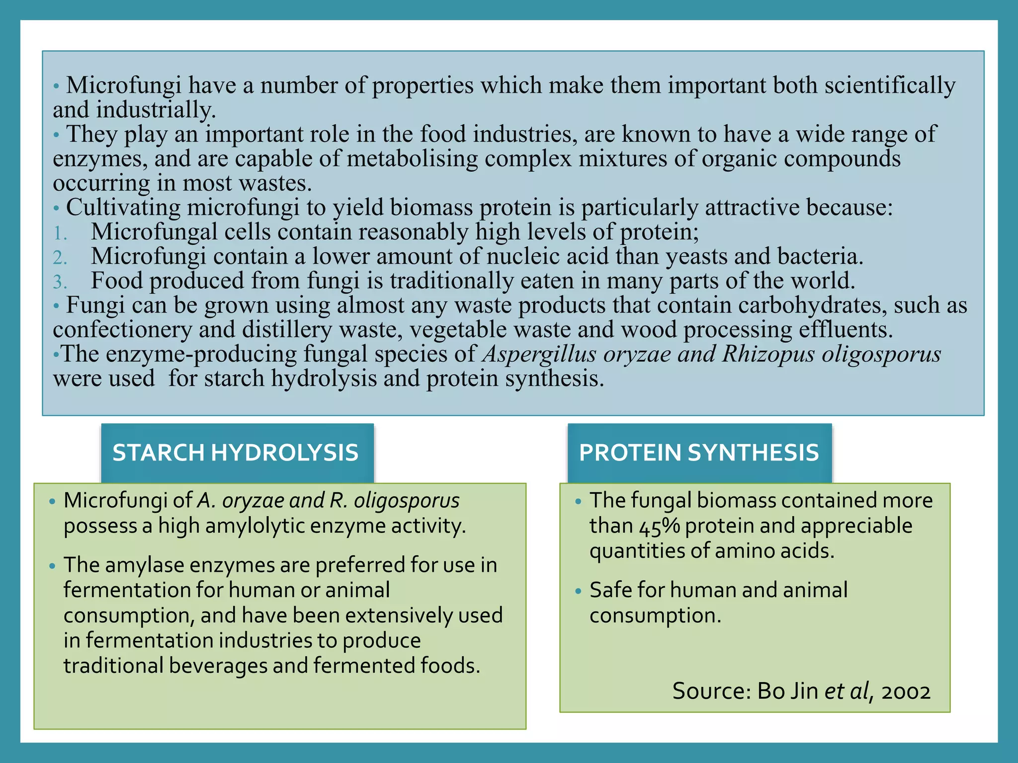 Bioconversion of starch | PPTX