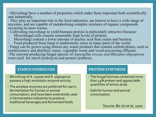 Bioconversion of starch | PPTX