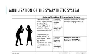 Biodanza and polyvagal theory for publication j. arthur vasconcelos 29 ...