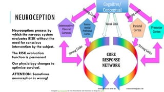 Biodanza and polyvagal theory for publication j. arthur vasconcelos 29 ...