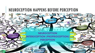 Biodanza and polyvagal theory for publication j. arthur vasconcelos 29 ...
